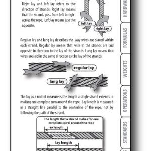 Rigging Handbook 4th Edition