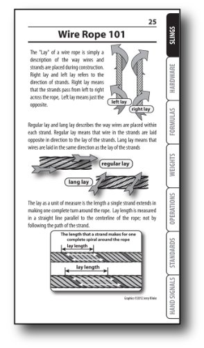 Rigging Handbook 4th Edition