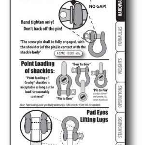 Rigging Handbook 4th Edition