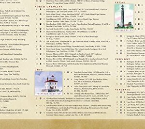 United States Lighthouses: Illustrated Map & Guide