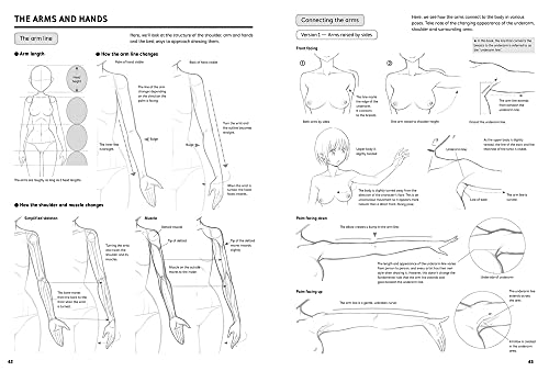 Drawing the Female Figure: A Guide for Manga, Hentai and Comic Book Artists