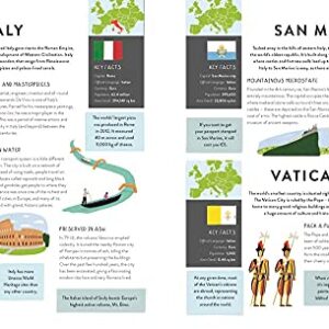 The World Book: Explore the Facts, Stats and Flags of Every Country