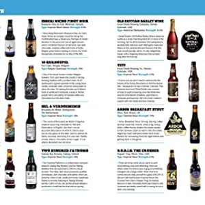 Craft Beer: The 365 Best Beers