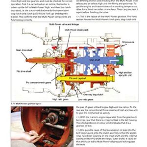 Massey Ferguson 35 Tractor: The Workshop Service Manual: Includes Ferguson TO35 Models (Old Pond Books) Comprehensive Guide; Step-by-Step Instructions and Over 650 Photos for Restoration & Maintenance