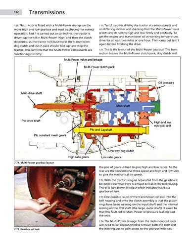 Massey Ferguson 35 Tractor: The Workshop Service Manual: Includes Ferguson TO35 Models (Old Pond Books) Comprehensive Guide; Step-by-Step Instructions and Over 650 Photos for Restoration & Maintenance