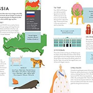 The World Book: Explore the Facts, Stats and Flags of Every Country