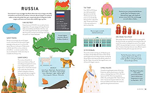 The World Book: Explore the Facts, Stats and Flags of Every Country