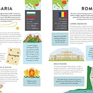 The World Book: Explore the Facts, Stats and Flags of Every Country