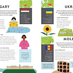 The World Book: Explore the Facts, Stats and Flags of Every Country