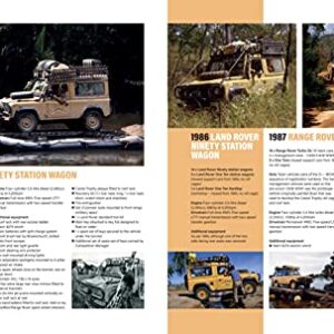 Camel Trophy: The Definitive History