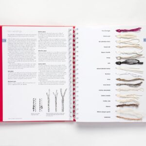 Fabric for Fashion: The Swatch Book Revised Second Edition