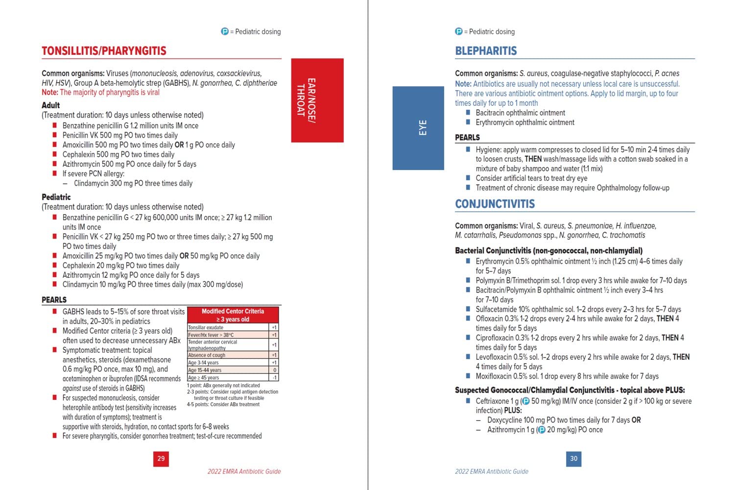 EMRA Antibiotic Guide, 20th Edition