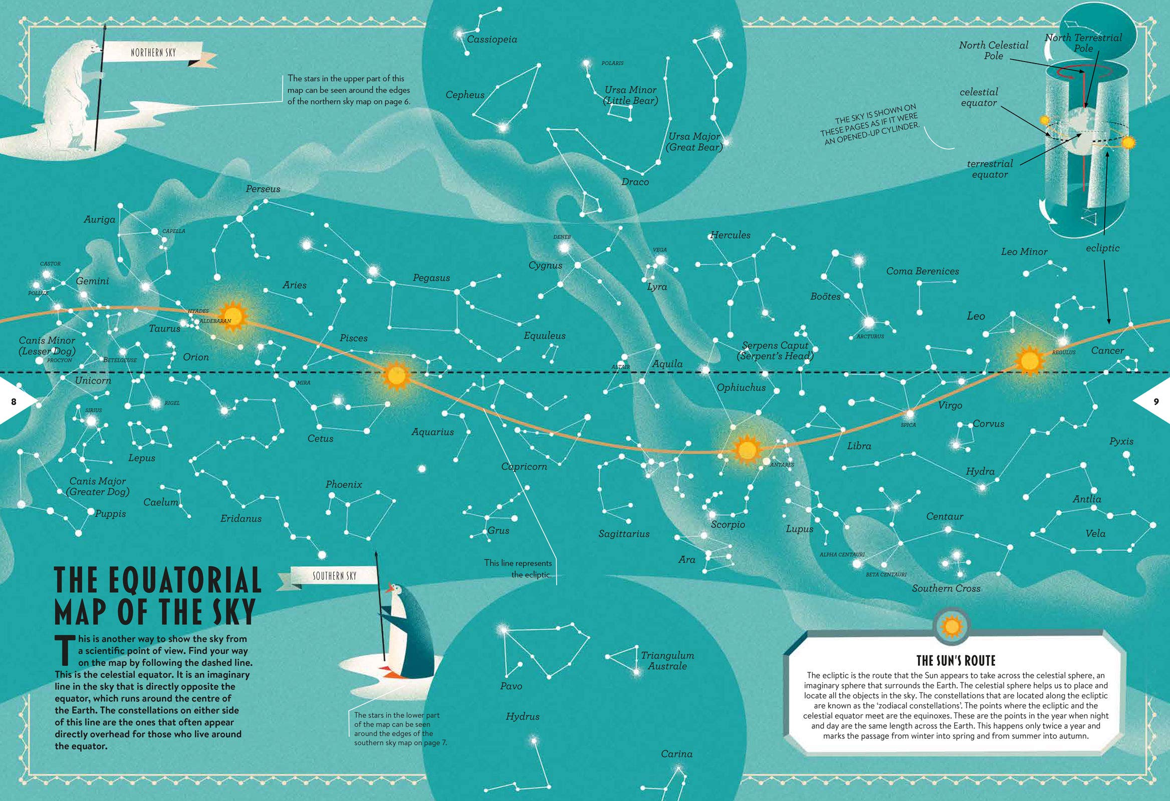 Space Maps: Your Tour of the Universe