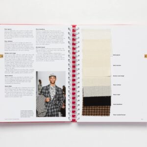 Fabric for Fashion: The Swatch Book Revised Second Edition