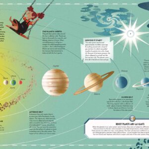 Space Maps: Your Tour of the Universe