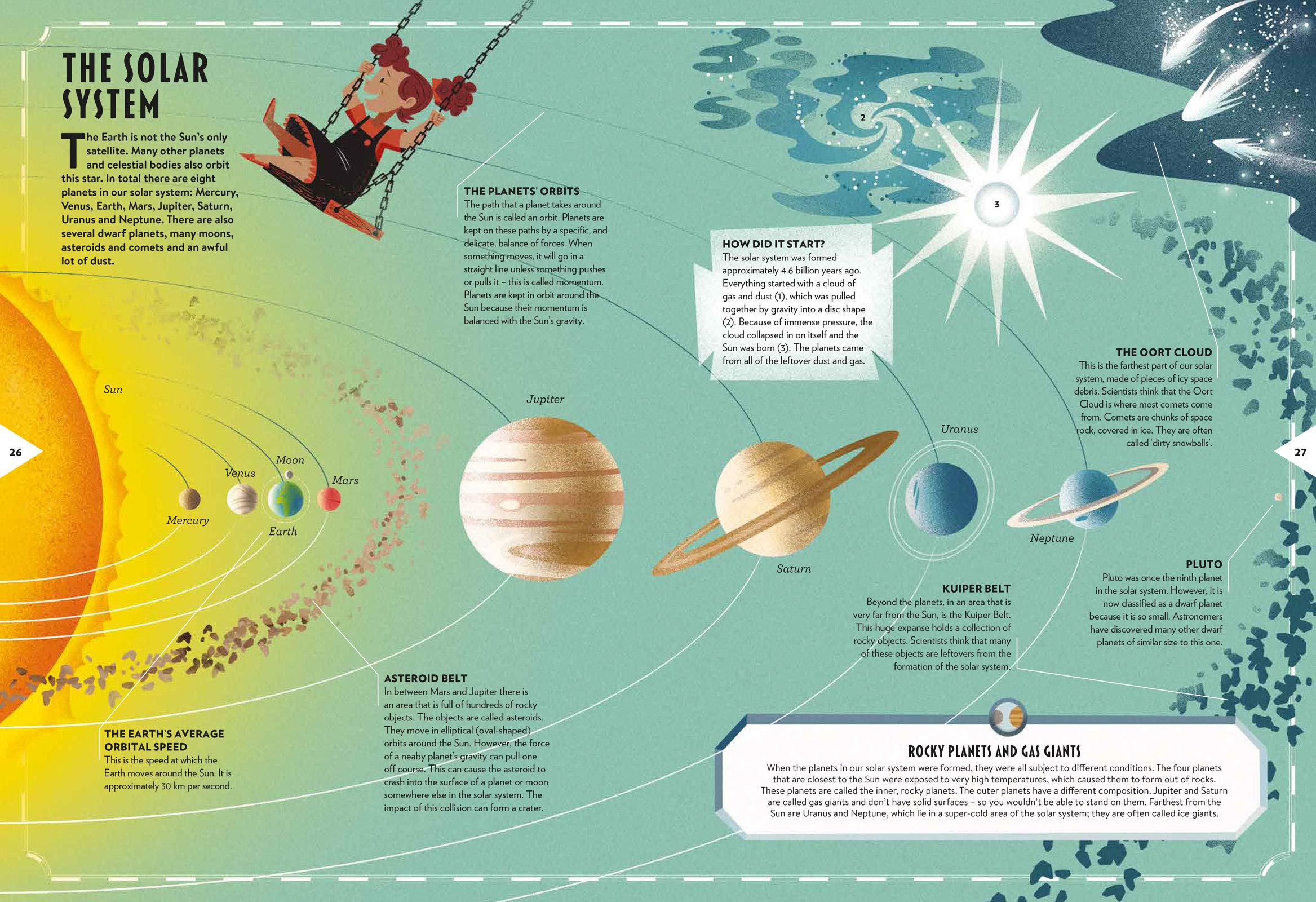 Space Maps: Your Tour of the Universe