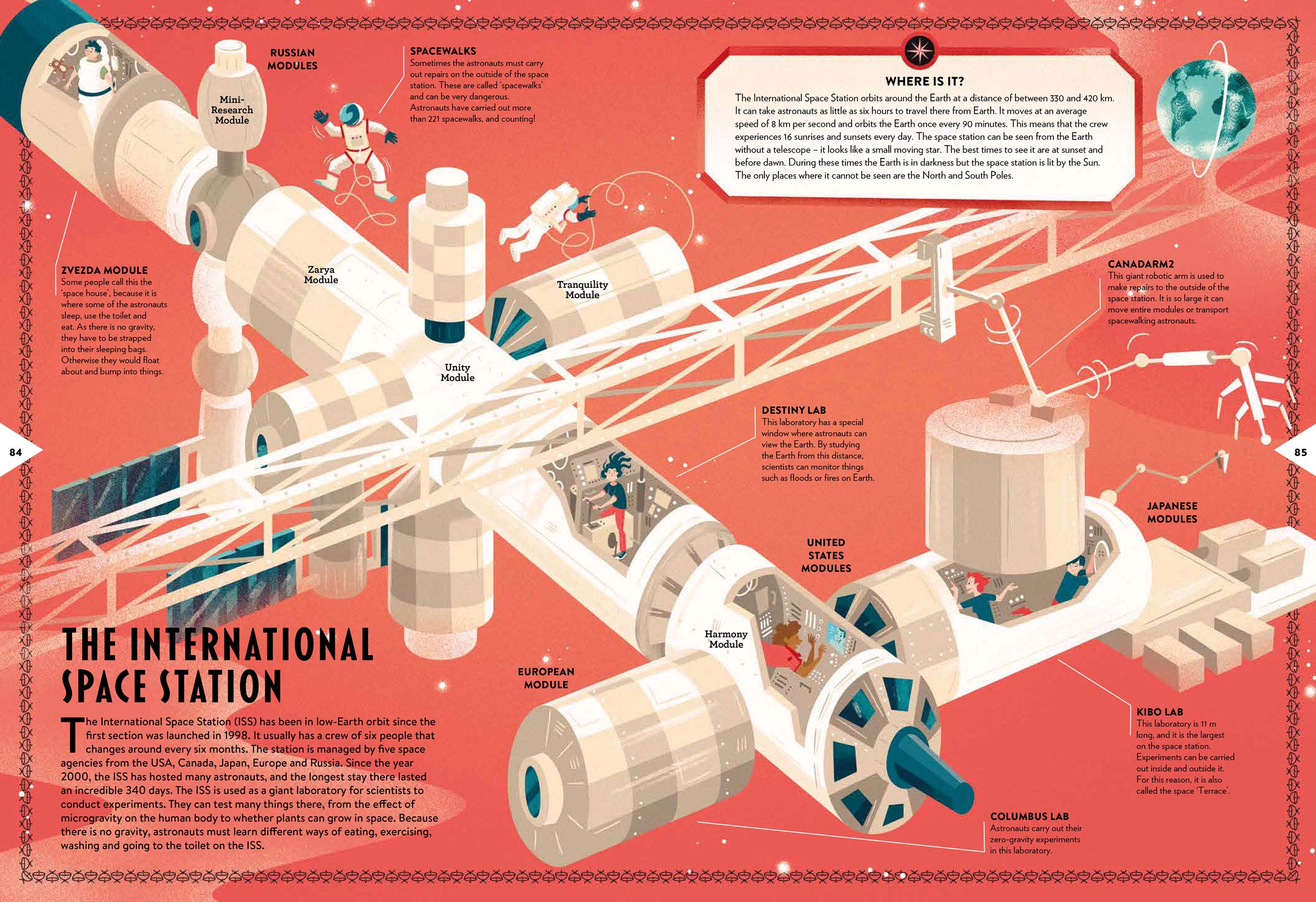 Space Maps: Your Tour of the Universe