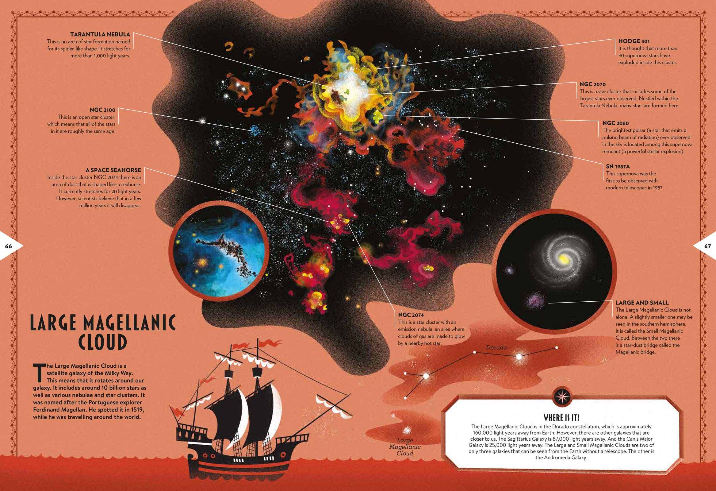 Space Maps: Your Tour of the Universe