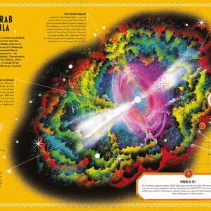 Space Maps: Your Tour of the Universe