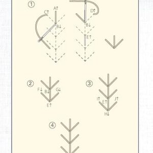 Hand Embroidery Stitches At-A-Glance: Carry-Along Reference Guide (Landauer) Pocket-Size Step-by-Step Illustrated How-To for 30 Favorite Stitches, plus Tips & Techniques and Needle & Thread Charts