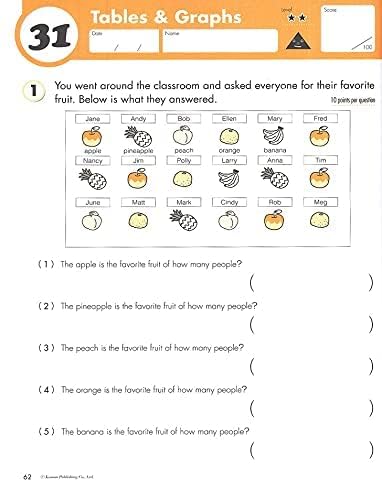 Kumon Grade 2 Word Problems (Kumon Math Workbooks)