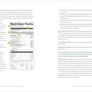 Renal Diet Cookbook for the Newly Diagnosed: The Complete Guide to Managing Kidney Disease and Avoiding Dialysis