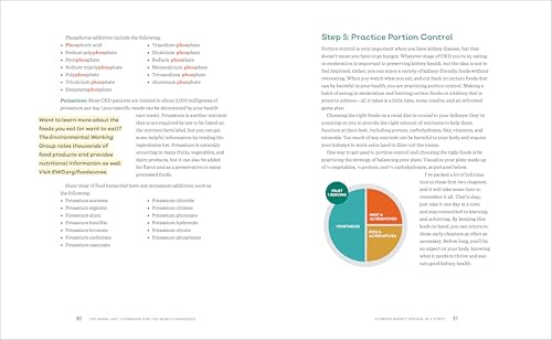 Renal Diet Cookbook for the Newly Diagnosed: The Complete Guide to Managing Kidney Disease and Avoiding Dialysis