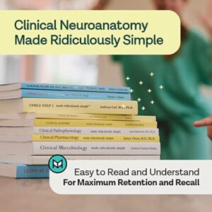 Clinical Neuroanatomy Made Ridiculously Simple: Color Edition