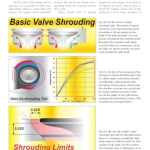 David Vizard's How to Port & Flow Test Cylinder Heads (S-A Design)