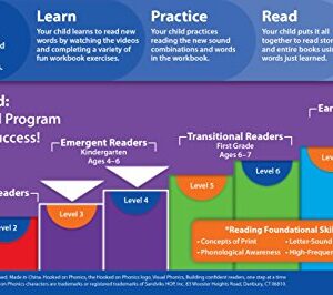 Hooked on Phonics Learn to Read - Levels 3&4 Complete: Emergent Readers (Kindergarten | Ages 4-6) (2) (Learn to Read Complete Sets)