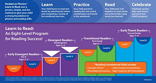 Hooked on Phonics Learn to Read - Levels 3&4 Complete: Emergent Readers (Kindergarten | Ages 4-6) (2) (Learn to Read Complete Sets)