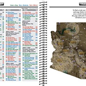 GT Arizona Backroads & 4-Wheel (FunTreks Guidebooks)