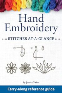 hand embroidery stitches at-a-glance: carry-along reference guide (landauer) pocket-size step-by-step illustrated how-to for 30 favorite stitches, plus tips & techniques and needle & thread charts