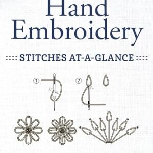 Hand Embroidery Stitches At-A-Glance: Carry-Along Reference Guide (Landauer) Pocket-Size Step-by-Step Illustrated How-To for 30 Favorite Stitches, plus Tips & Techniques and Needle & Thread Charts