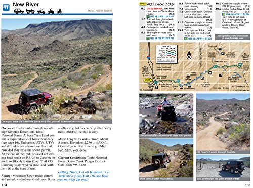 Guide to Arizona Backroads & 4-Wheel-Drive Trails: Easy, Moderate, Difficult