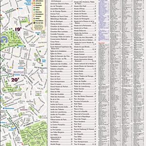 StreetSmart® Paris Map by VanDam - City Street Map of Paris, France - Laminated folding pocket size city travel and Metro map with all attractions, sights and hotels (2024 English and French Edition)