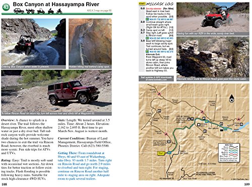 Guide to Arizona Backroads & 4-Wheel-Drive Trails: Easy, Moderate, Difficult