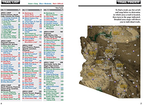 Guide to Arizona Backroads & 4-Wheel-Drive Trails: Easy, Moderate, Difficult