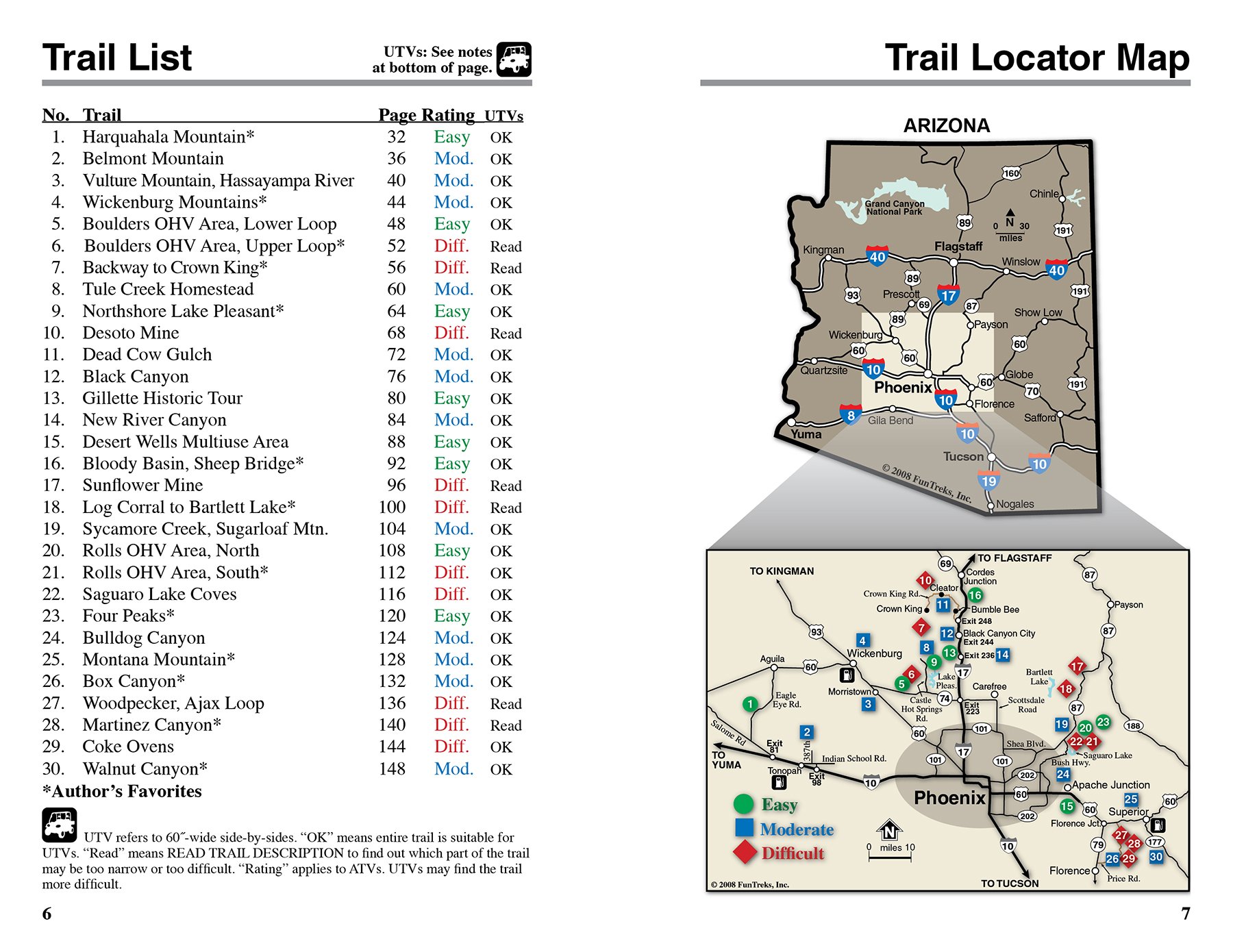 Atv Trails Guide Arizona Phoenix Region