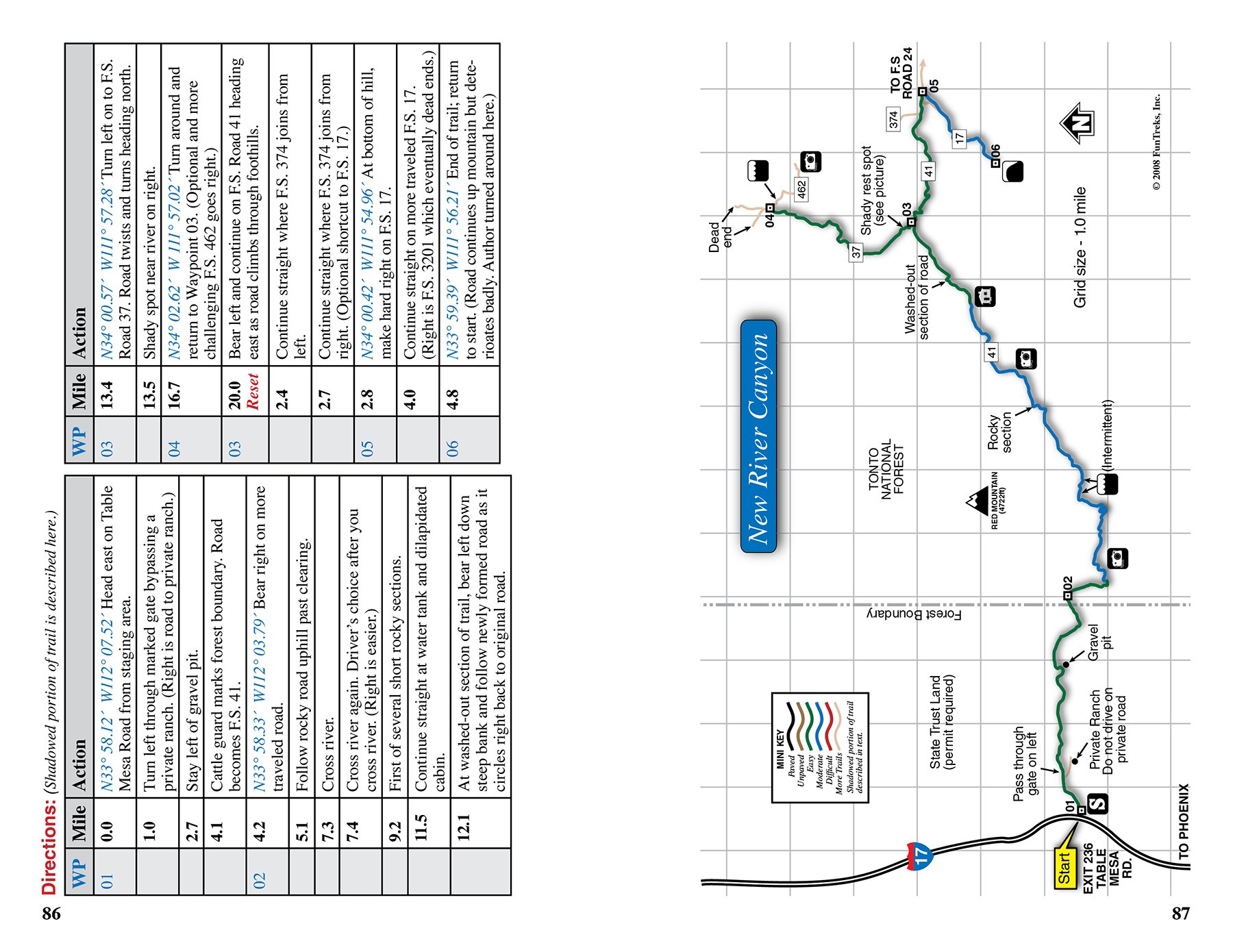 Atv Trails Guide Arizona Phoenix Region