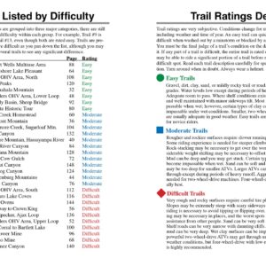 Atv Trails Guide Arizona Phoenix Region