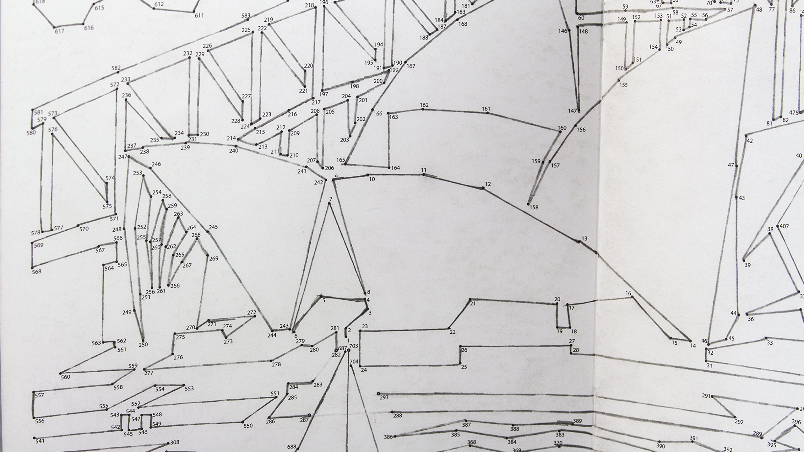 MindWare Extreme Dot to Dot:Around The World