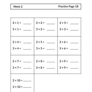 Multiplication Facts That Stick: Help Your Child Master the Multiplication Facts for Good in Just Ten Weeks