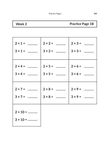 Multiplication Facts That Stick: Help Your Child Master the Multiplication Facts for Good in Just Ten Weeks