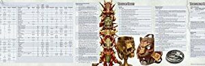 Dungeons & Dragons Tomb of Annihilation DM Screen