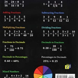 Fractions Essentials Workbook with Answers