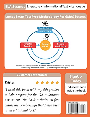 Georgia Milestones Assessment System Test Prep: Grade 5 English Language Arts Literacy (ELA) Practice Workbook and Full-length Online Assessments: GMAS Study Guide (GMAS by Lumos Learning)