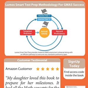 Georgia Milestones Assessment System Test Prep: 5th Grade Math Practice Workbook and Full-length Online Assessments: GMAS Study Guide (GMAS by Lumos Learning)