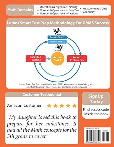 Georgia Milestones Assessment System Test Prep: 5th Grade Math Practice Workbook and Full-length Online Assessments: GMAS Study Guide (GMAS by Lumos Learning)