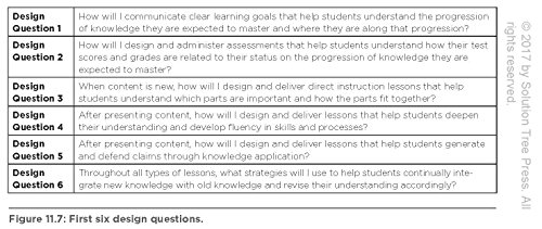 The New Art and Science of Teaching (More Than Fifty New Instructional Strategies for Academic Success) (The New Art and Science of Teaching Book Series)